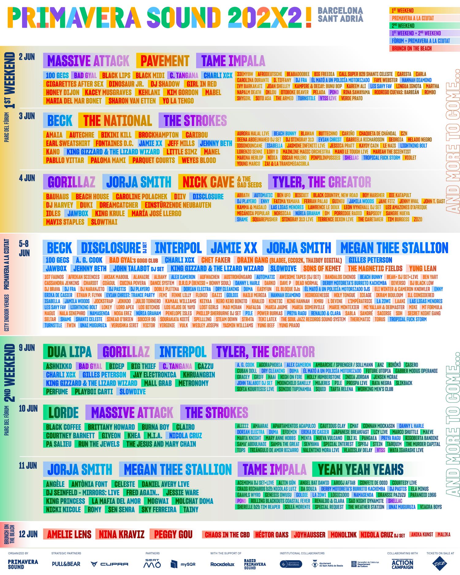 Primavera Sound 2022 Lineup Revealed feat. The Strokes, Billie Eilish ...